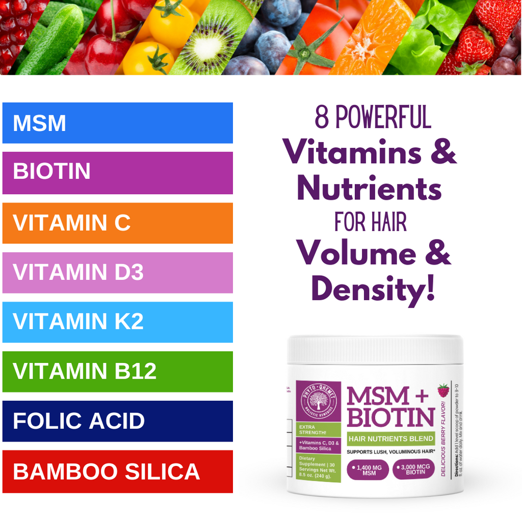 MSM + BIOTIN | Hair Nutrients Blend – Qhemet Biologics