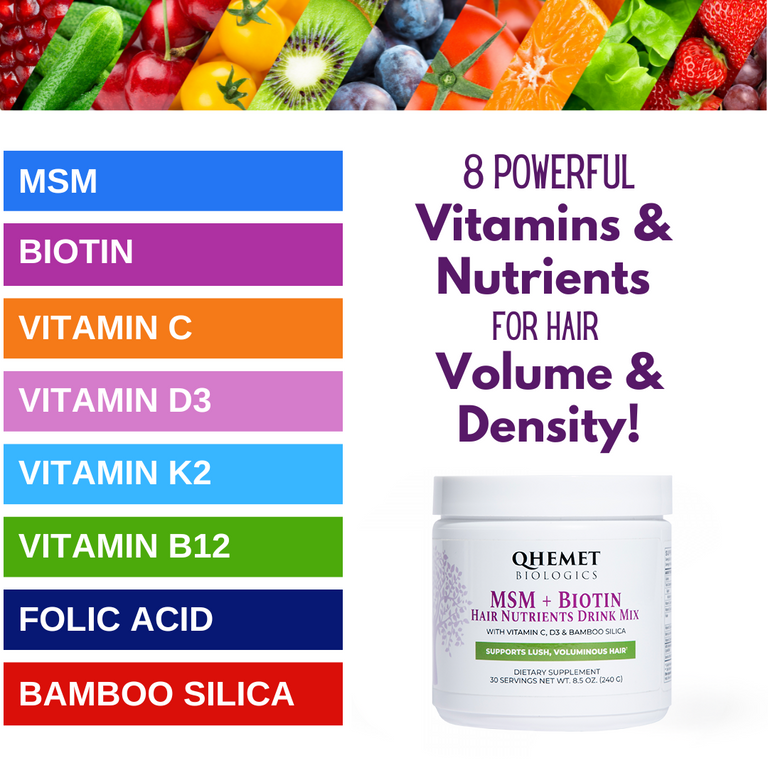 MSM + BIOTIN | Hair Nutrients Drink Mix – Qhemet Biologics